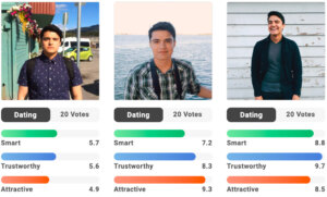 How Tiny Differences Can Affect Photofeeler Scores