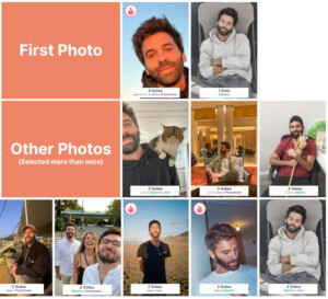 Do You, Your Friends, a Dating Coach, and Photofeeler Agree on Your ...